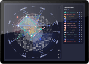 AI-Driven Behavioral Insights: Actionable People Analytics | Wethos AI